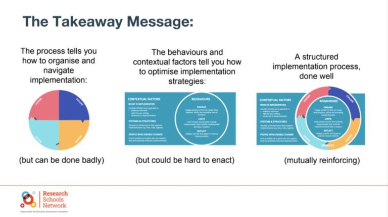 Updates to EEF’s a school’s guide to implementation