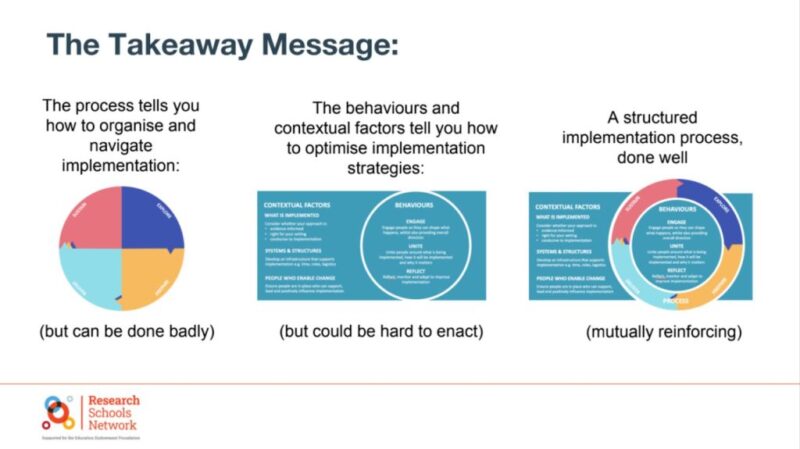 Updates to EEF’s a school’s guide to implementation