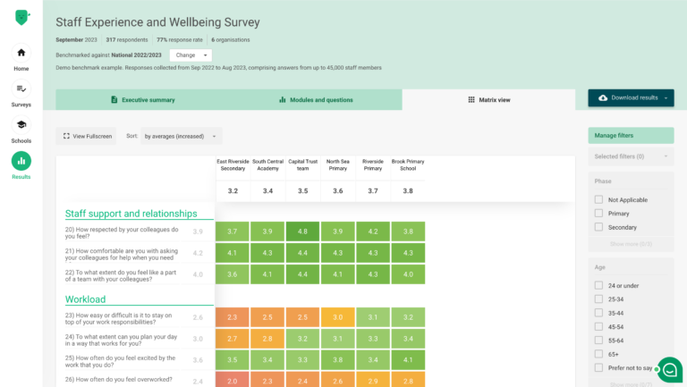Edurio school surveys